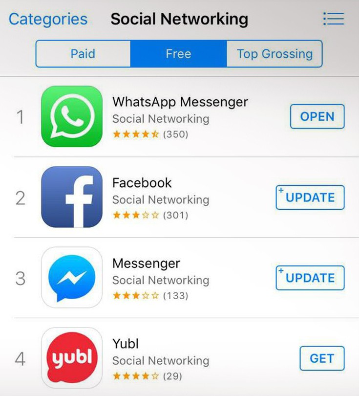 Yubl: Η νέα εφαρμογή πρώτη σε ”κατέβασμα” σε Skype, Pinterest και ...