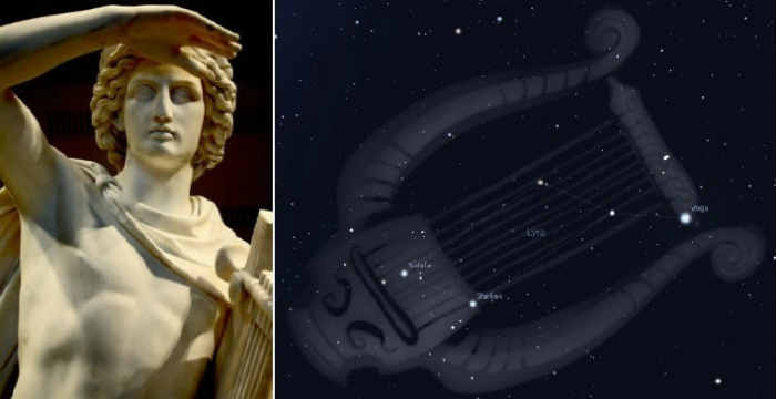 Πότε θεμελιώθηκε η ελληνική Αστρονομία σύμφωνα με τους Ορφικούς Ύμνους ...