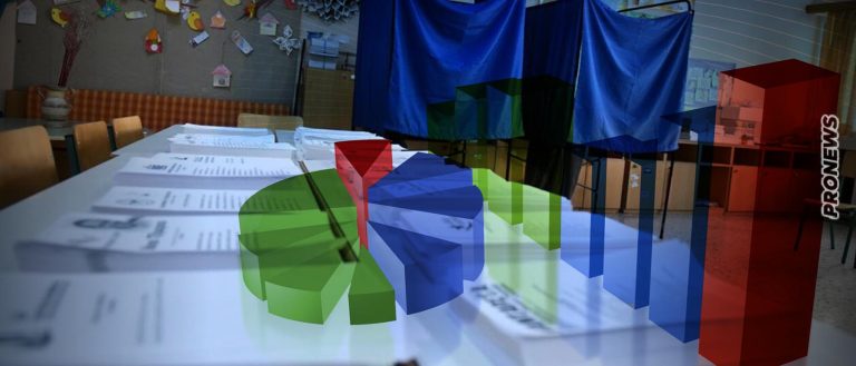 Τι δείχνουν οι τελευταίες δημοσκοπήσεις: Τα κόμματα που μπαίνουν Βουλή ...