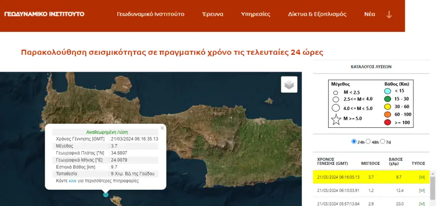 Σεισμική δόνηση 3,7 Ρίχτερ ανοιχτά της Γαύδου (φώτο) – Pronews.gr