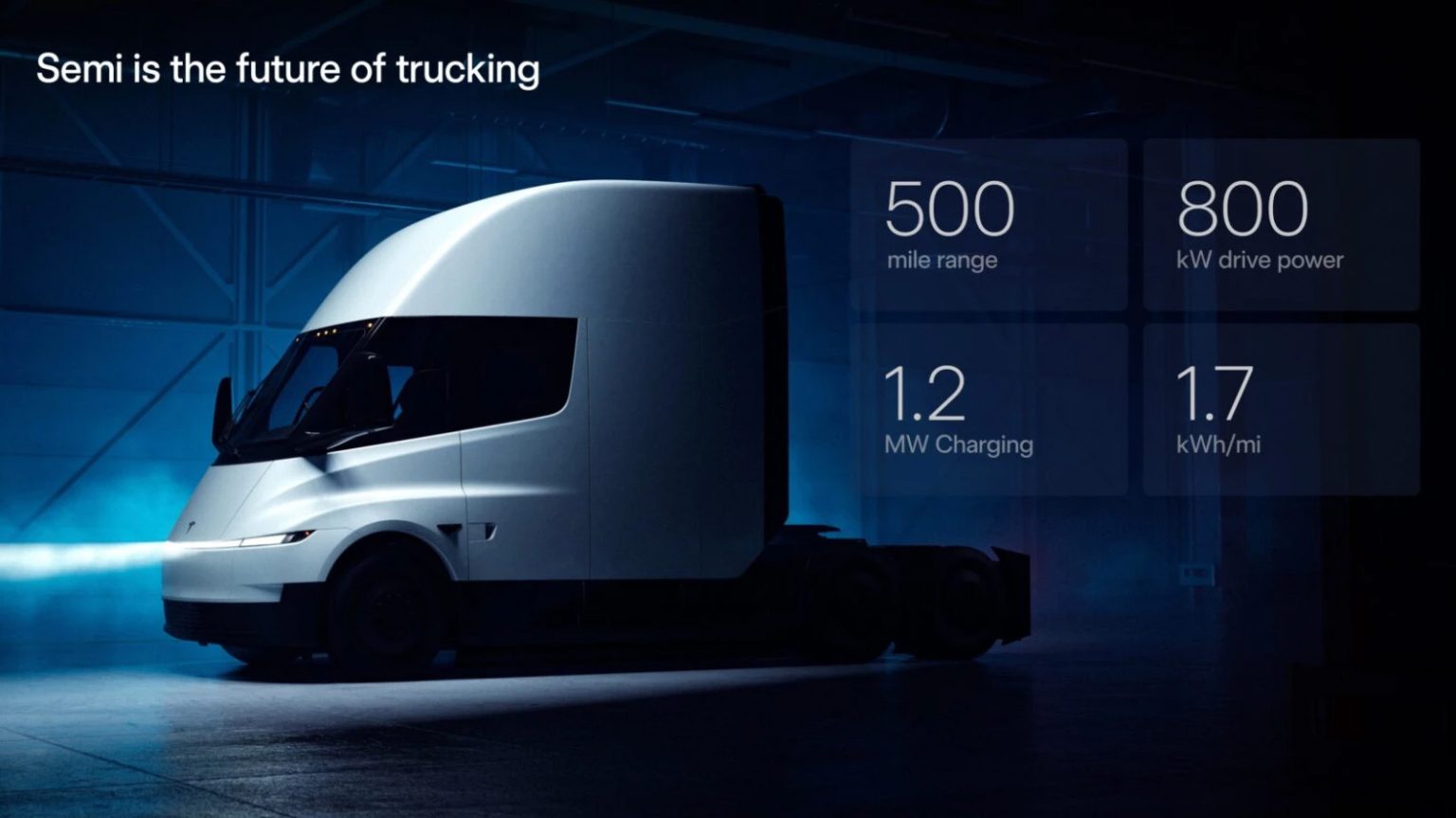 Tesla: Νέο look για το Semi και νέα ημερομηνία για το Roadster – Pronews.gr